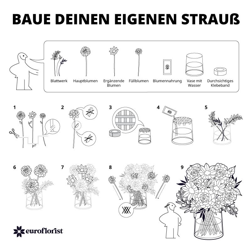 Moderne Blumenstrausse Binden